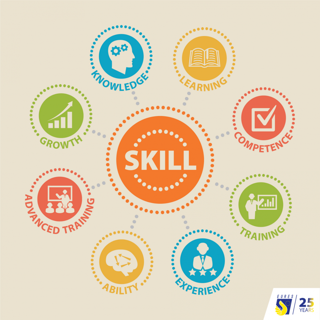 Vocational education and training in a nutshell - European Union